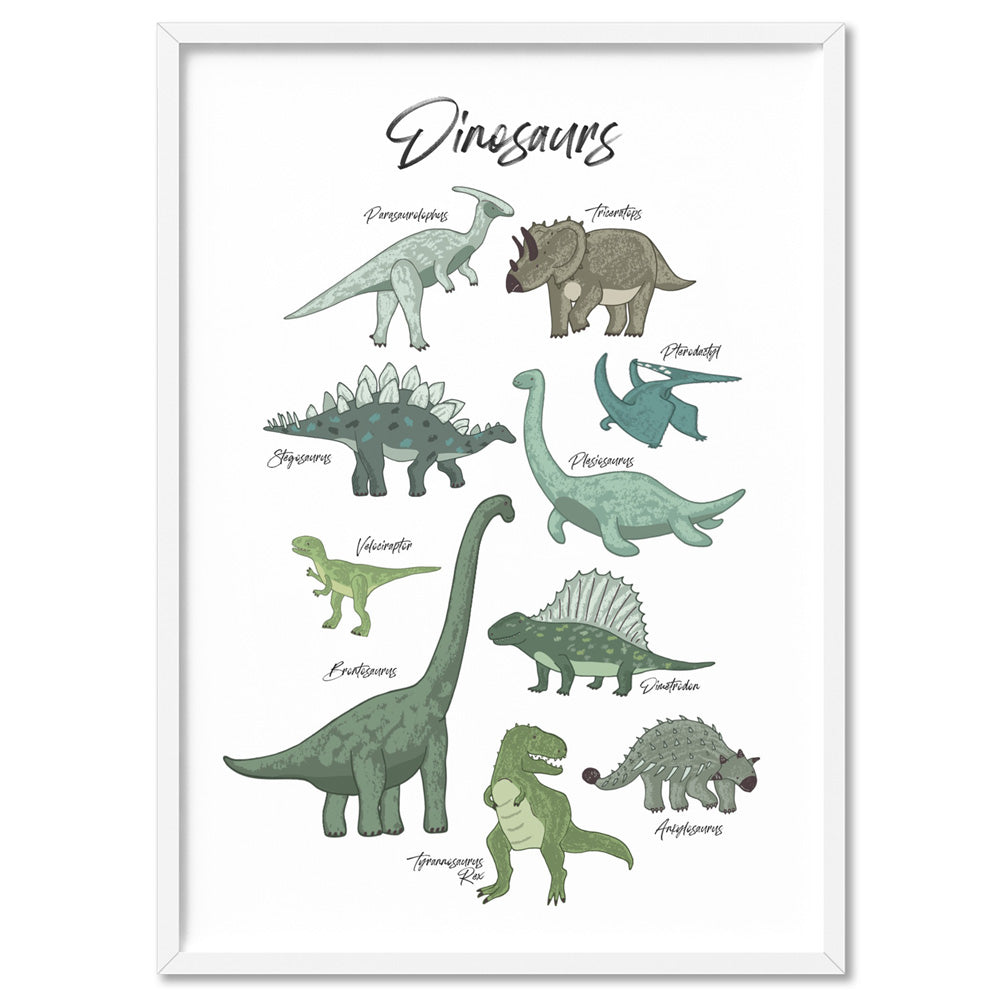 Dinosaurs Poster Print. Educational Dino Names Wall Art – Print and Proper®